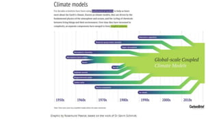 8. Climate Change: Climate science as methods and tools | PPTX