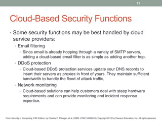 8 Cloud Computing.pptx