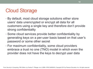 8 Cloud Computing.pptx