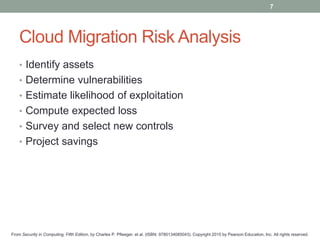 8 Cloud Computing.pptx