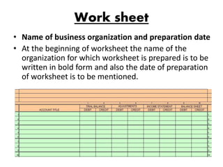 8 column worksheet & closing entries by Mubashir Hassan | PPTX