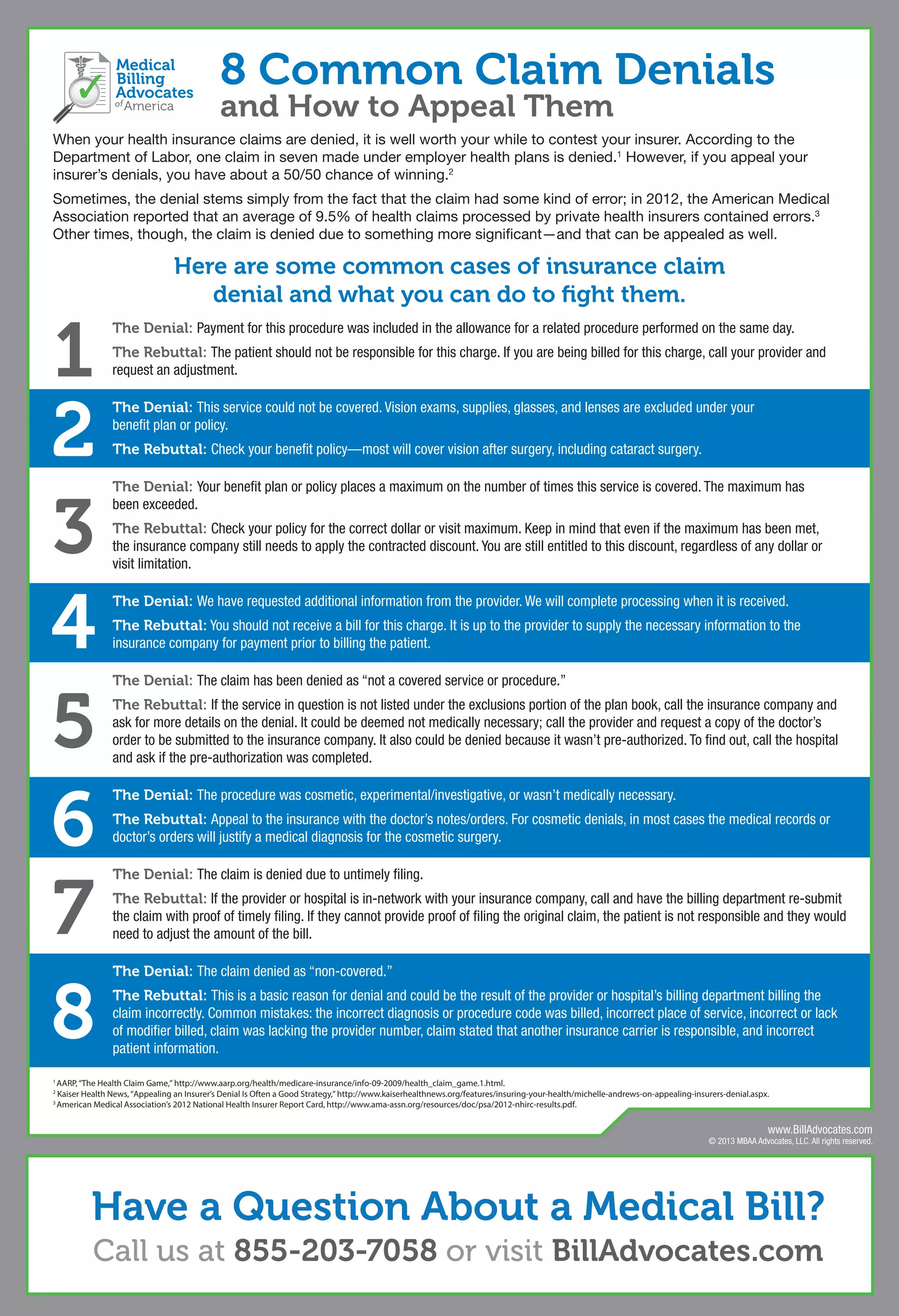 8 Common Claim Denials By Your Medical Insurance Provider and How to ...