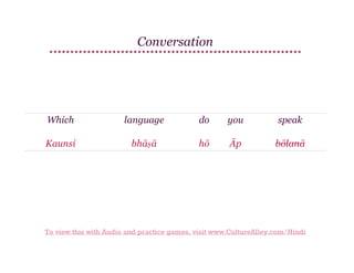 Basic Hindi | Lesson 8 | Common interrogations and replies | PDF