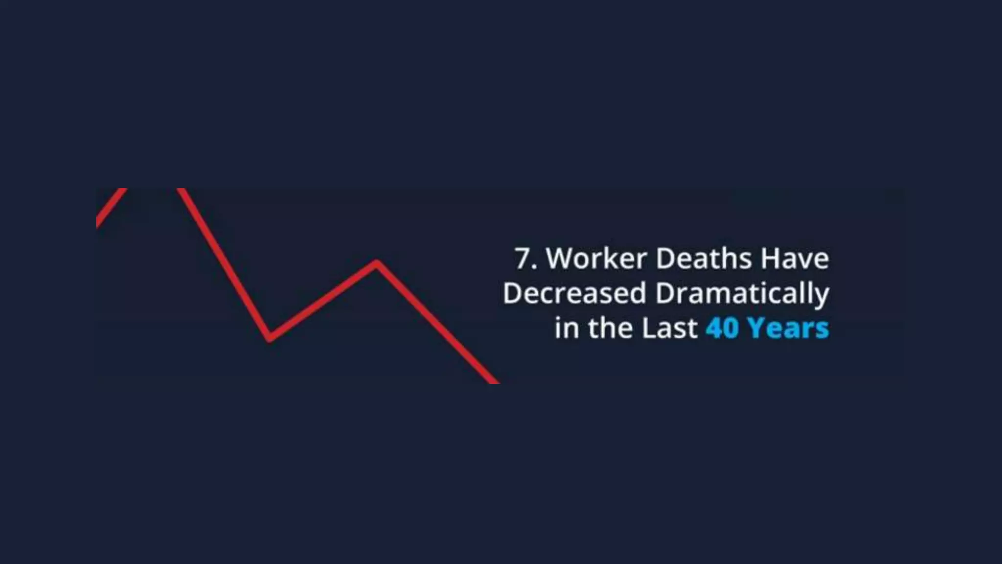 8 Common Statistics You Should Know About Workplace Safety | PPTX