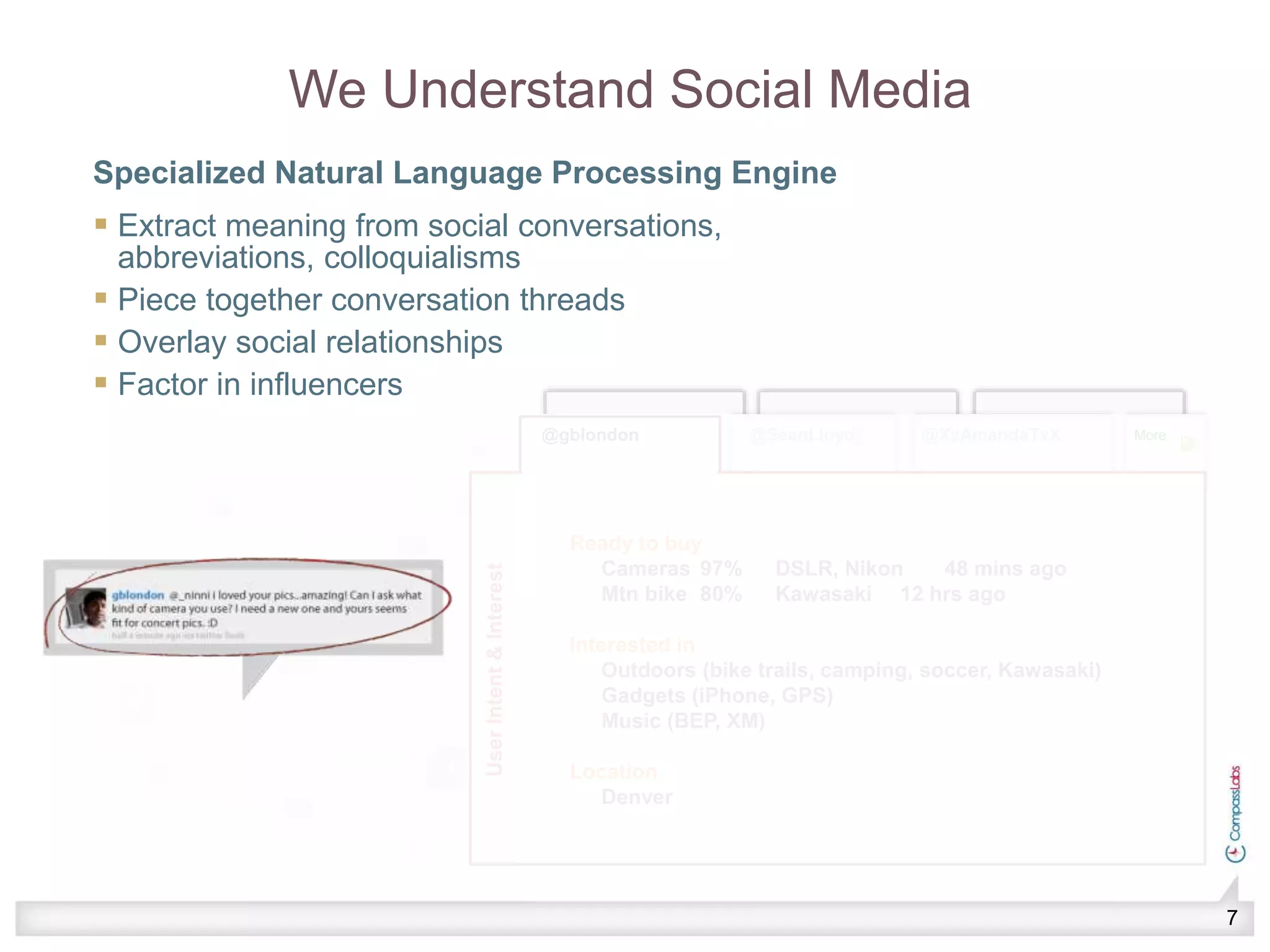 Compass Labs Presentation | PPTX