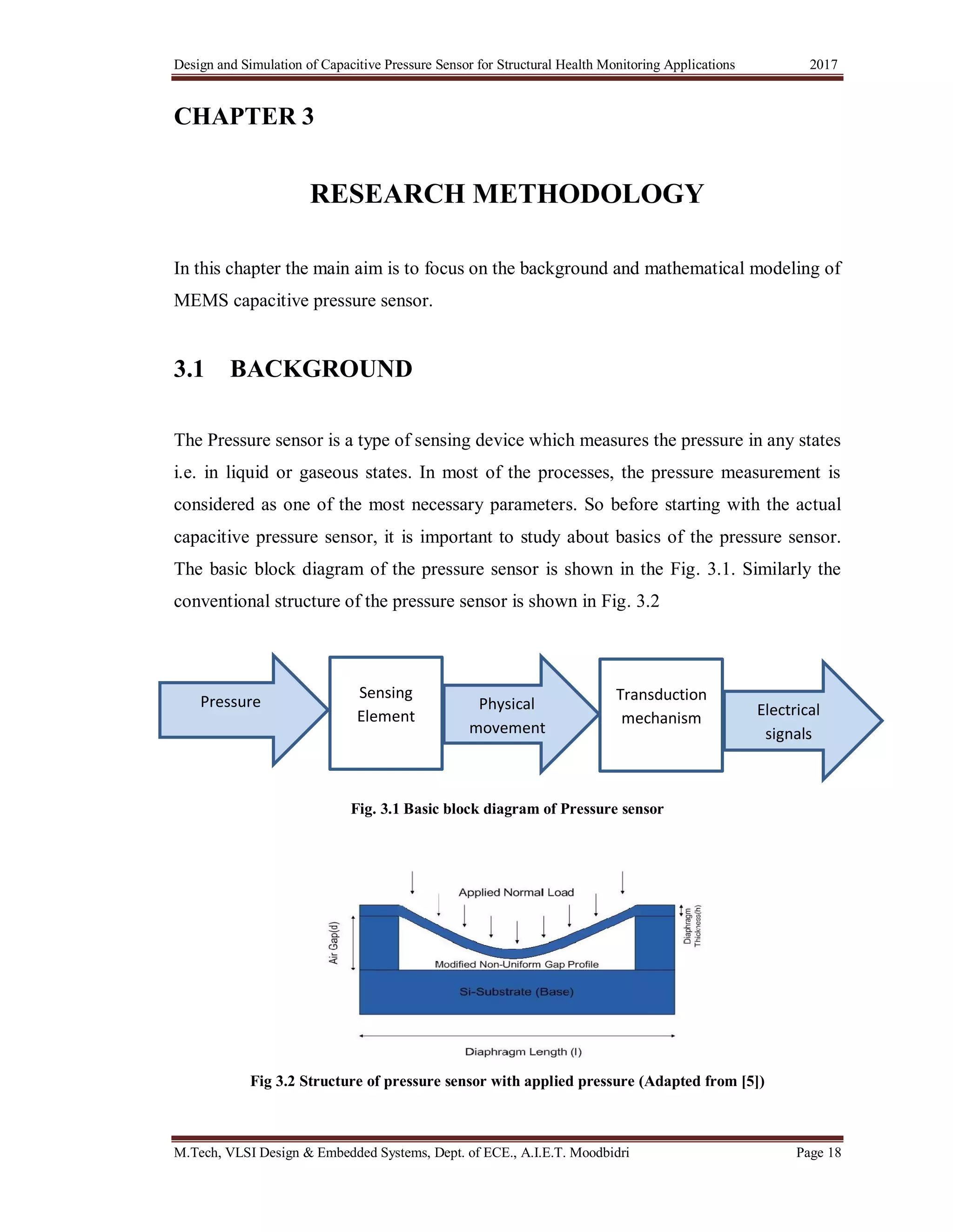 complete m.tech project report_2017 (Based on MEMS Technology) | PDF