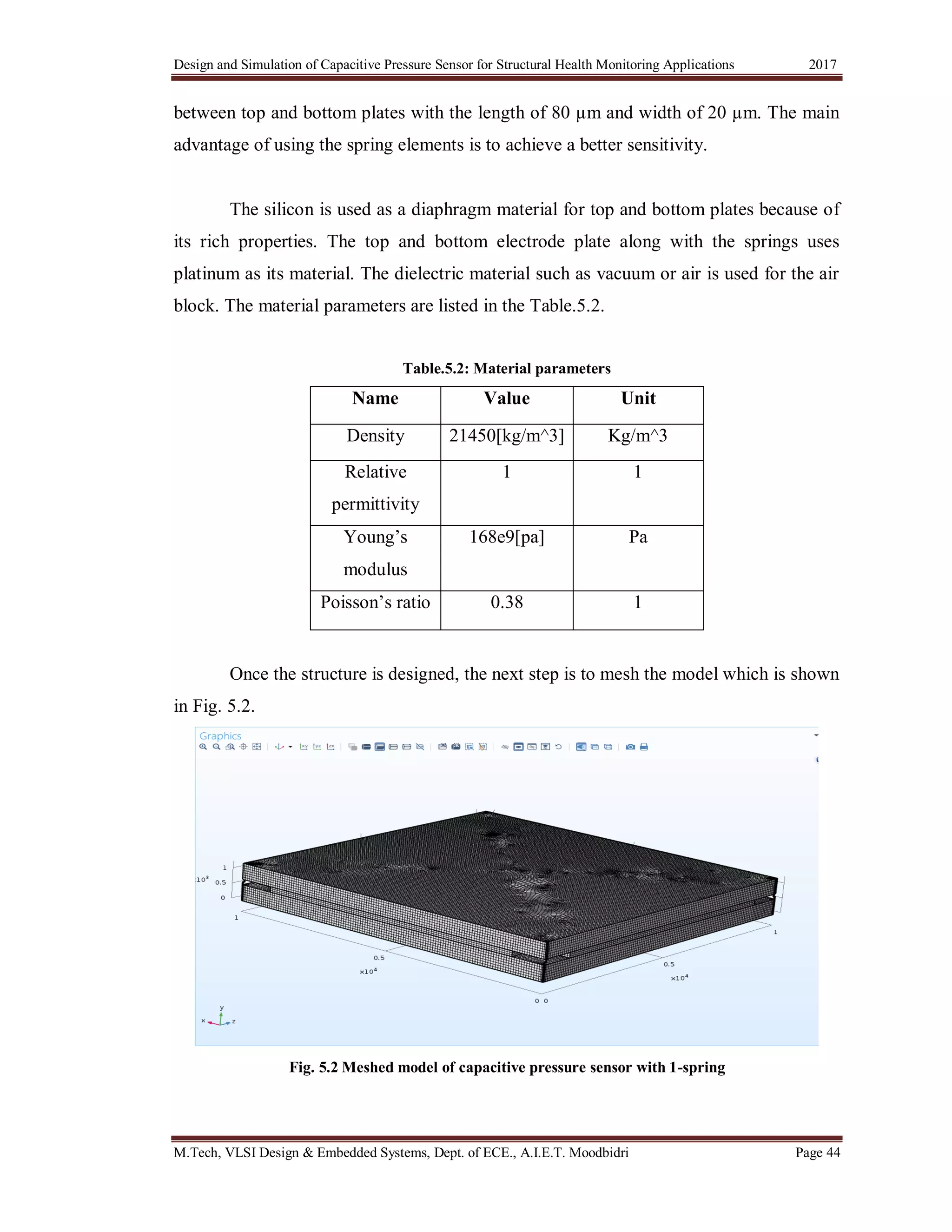 complete m.tech project report_2017 (Based on MEMS Technology) | PDF