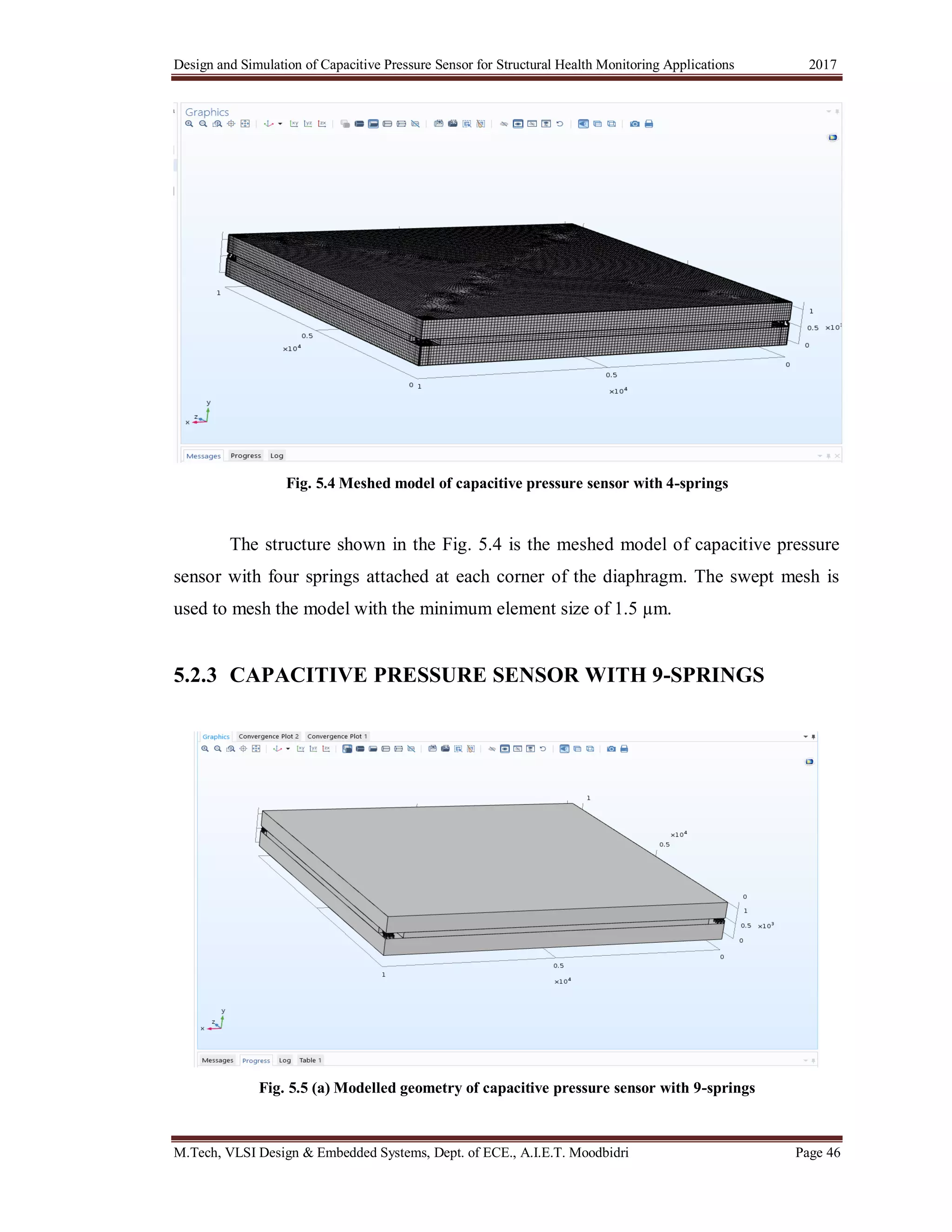 complete m.tech project report_2017 (Based on MEMS Technology) | PDF