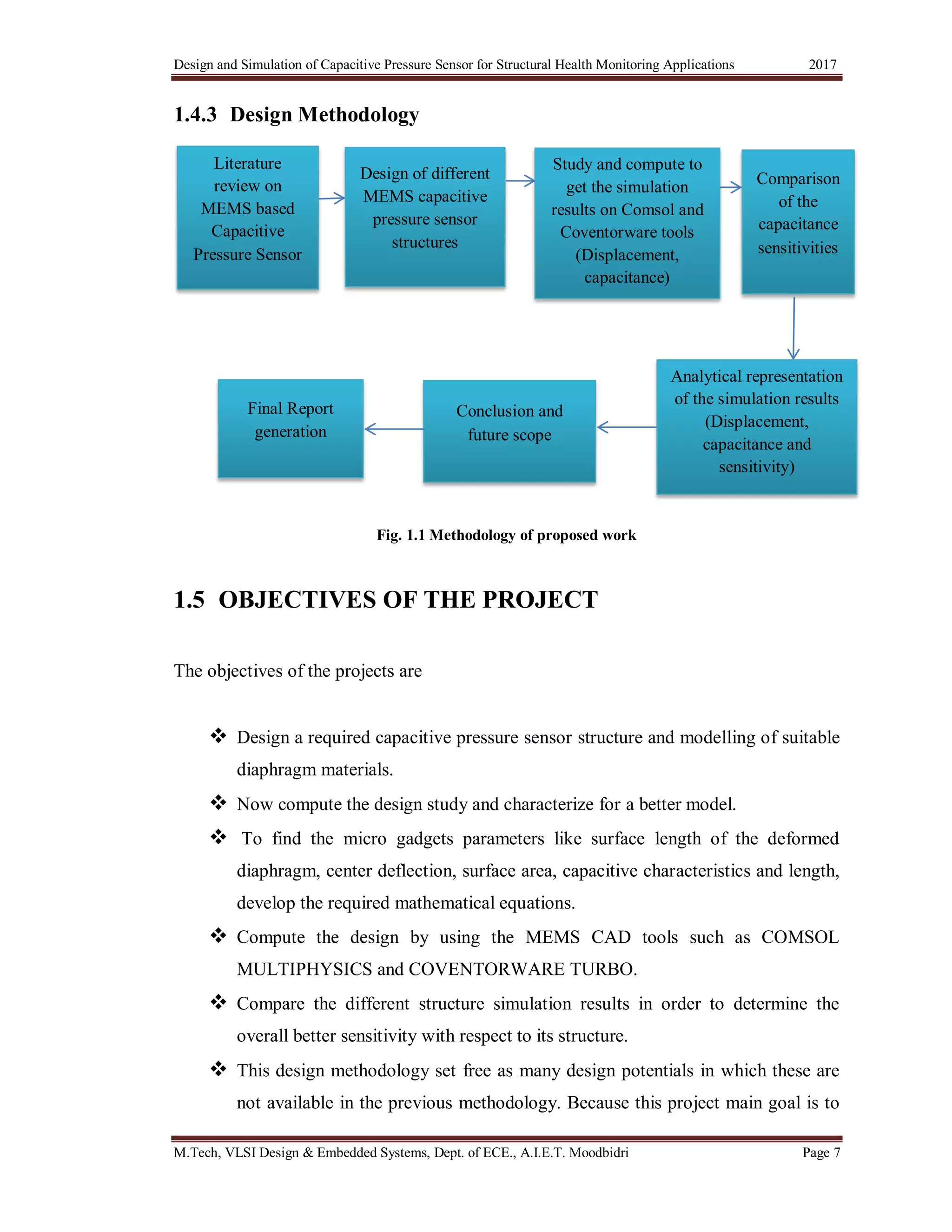 complete m.tech project report_2017 (Based on MEMS Technology) | PDF
