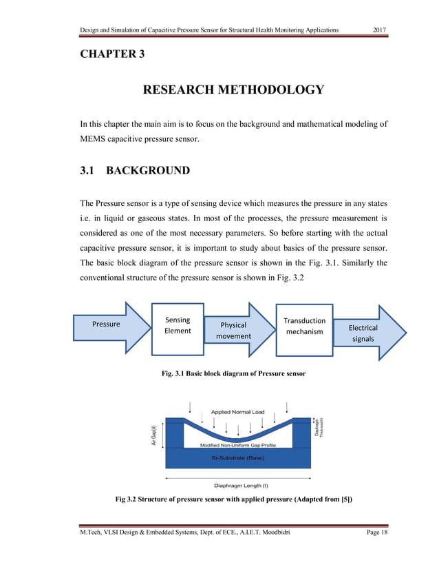 complete m.tech project report_2017 (Based on MEMS Technology) | PDF