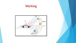 8 components of ITS | PPT