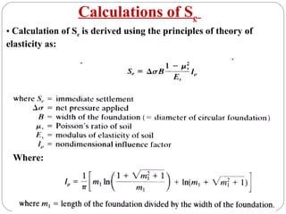 8 compressibility and consolidation | PPT