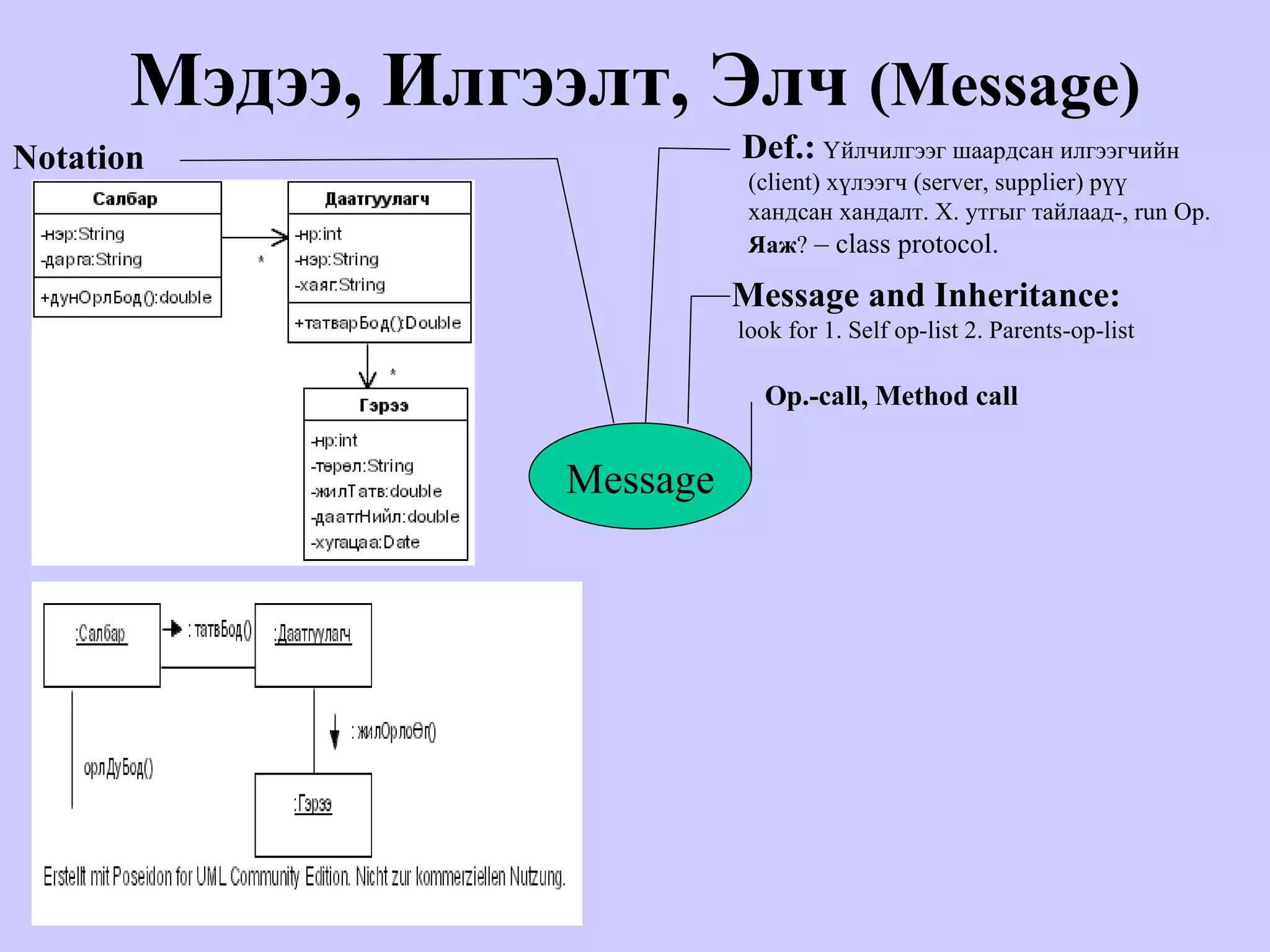 8 concepts and notation ooa (dynamic concept) overview | PPT