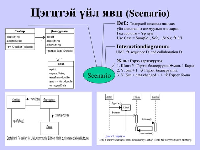 8 concepts and notation ooa (dynamic concept) overview | PPT