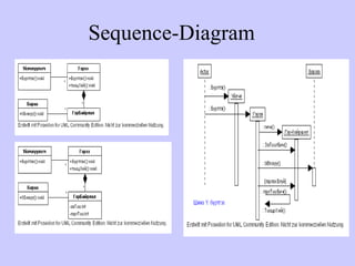 8 concepts and notation ooa (dynamic concept) overview | PPT