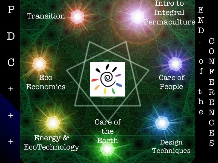 A World in Transition