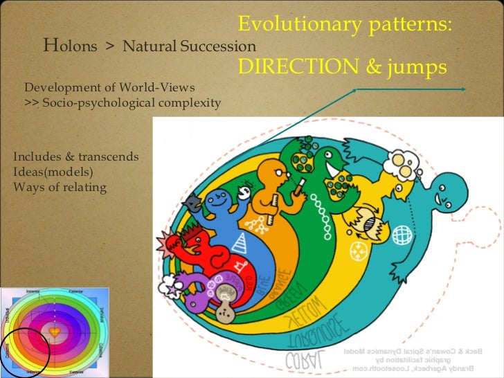 A World in Transition