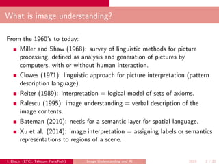 Image understanding and artificial intelligence | PPT