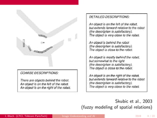 Image understanding and artificial intelligence | PPT