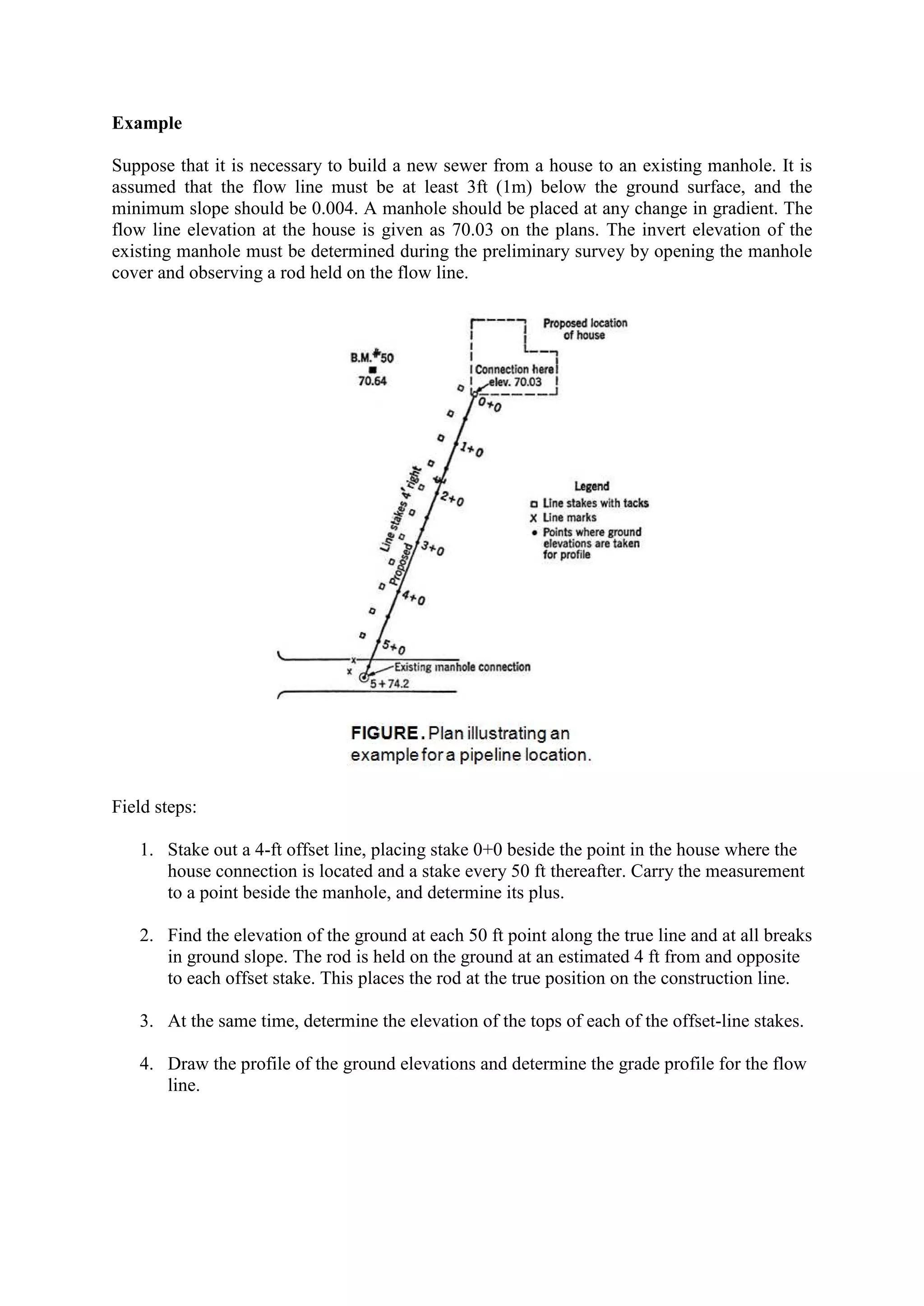 S2 8 construction surveys | PDF