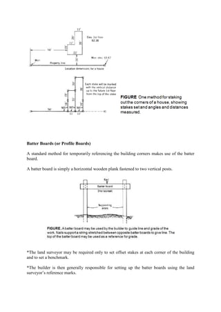 S2 8 construction surveys | PDF