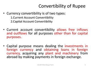 Convertibility of INR | PPSX | Stocks and Bonds | Personal Investing