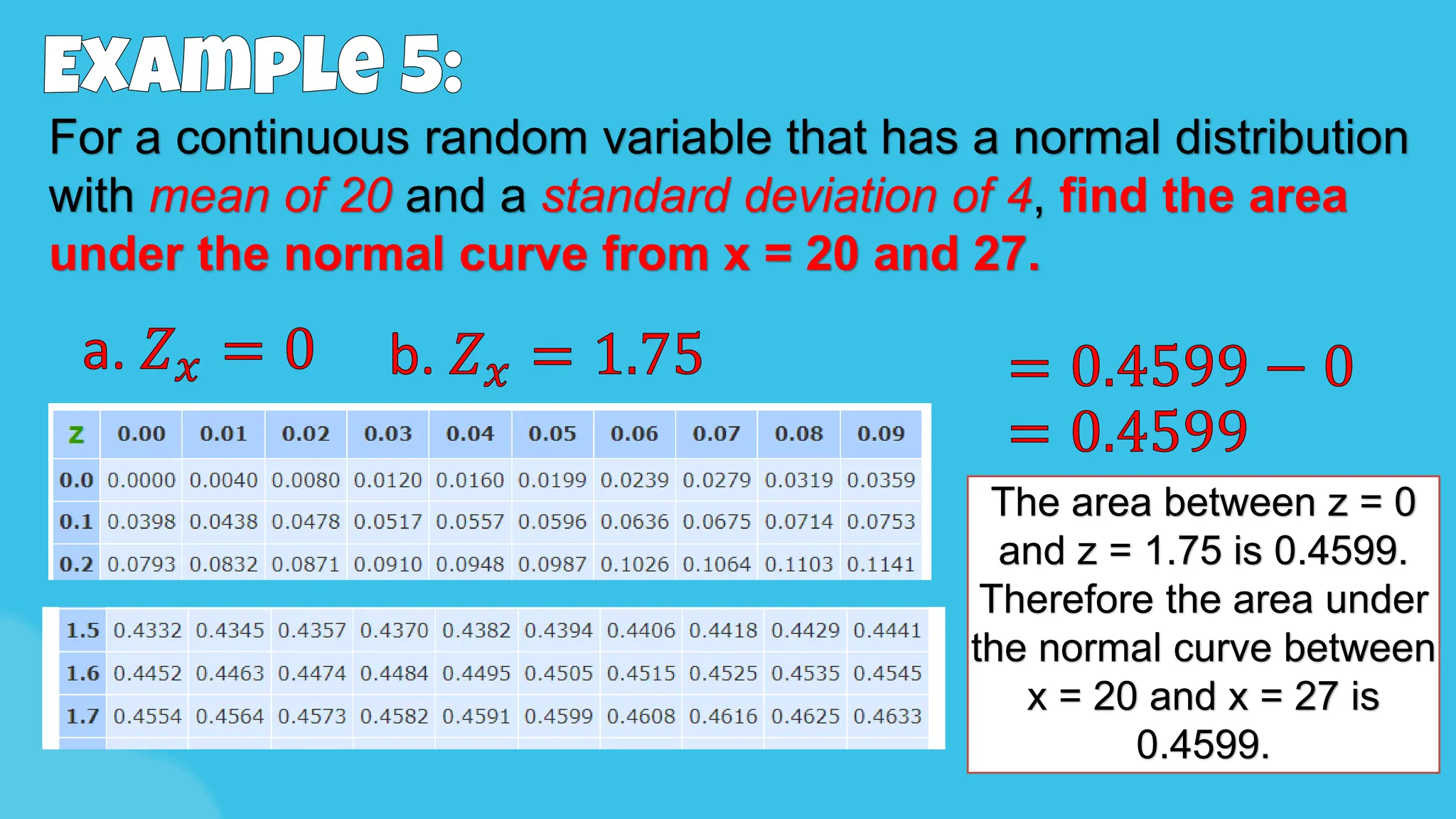 8 CONVERTING VALUES UNDER NORMAL CURVE.pptx