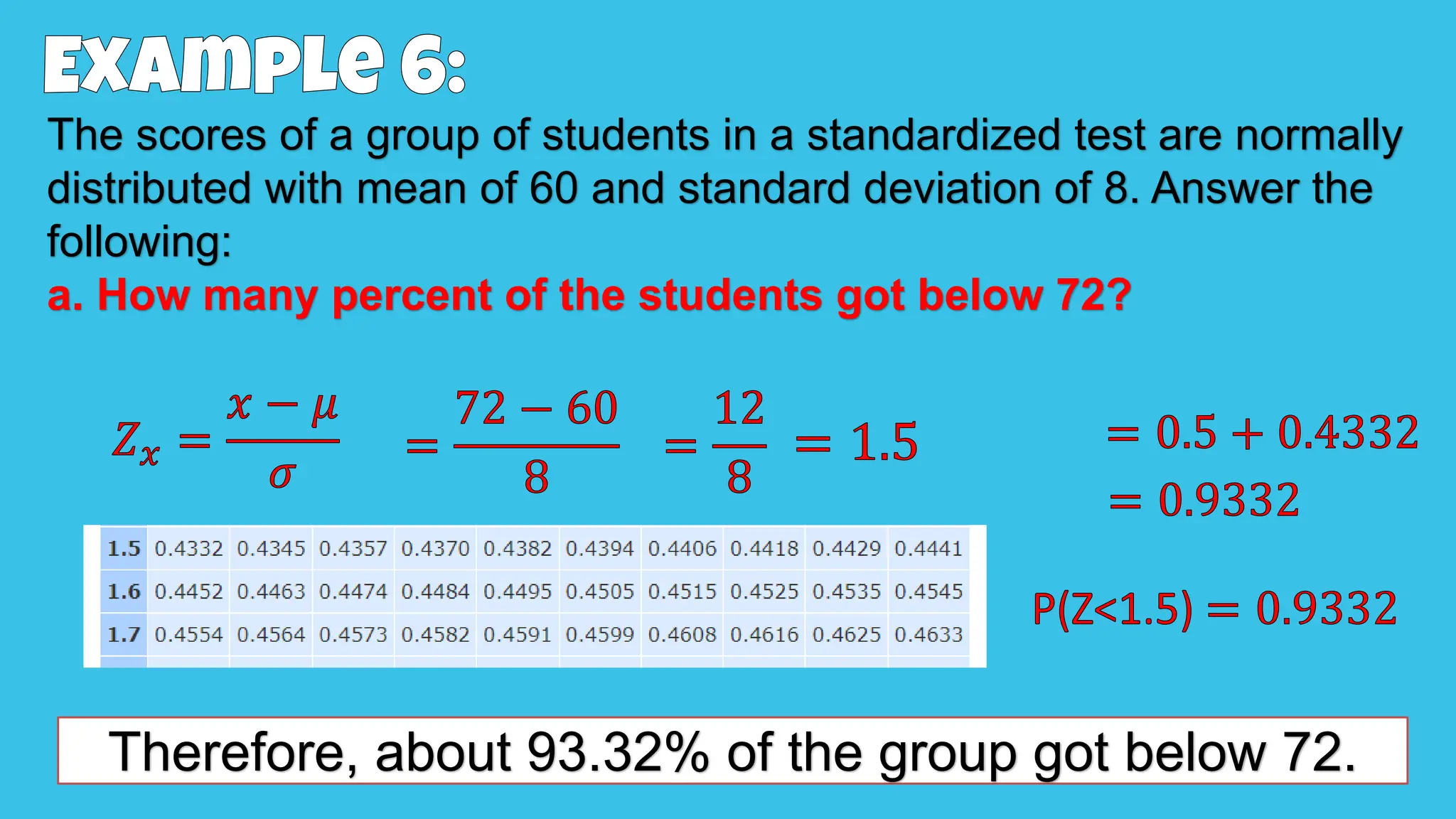 8 CONVERTING VALUES UNDER NORMAL CURVE.pptx