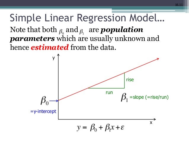 8 correlation regression