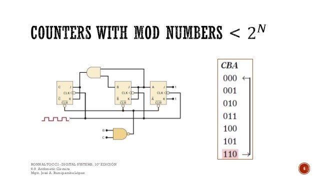 8 counters and registers