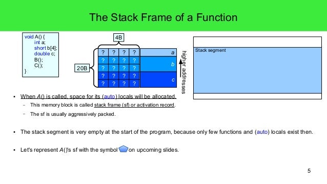 (8) cpp stack automatic_memory_and_static_memory