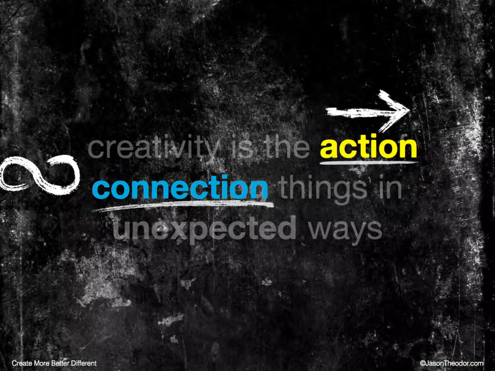 The 8 Creative Types | PDF