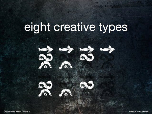 The 8 Creative Types | PDF