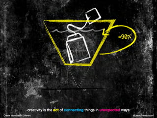 The 8 Creative Types | PPT