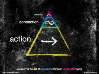 The 8 Creative Types | PPT