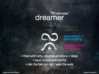 The 8 Creative Types | PPT