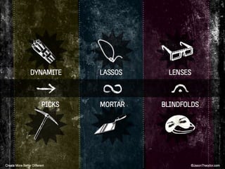 The 8 Creative Types | PPT