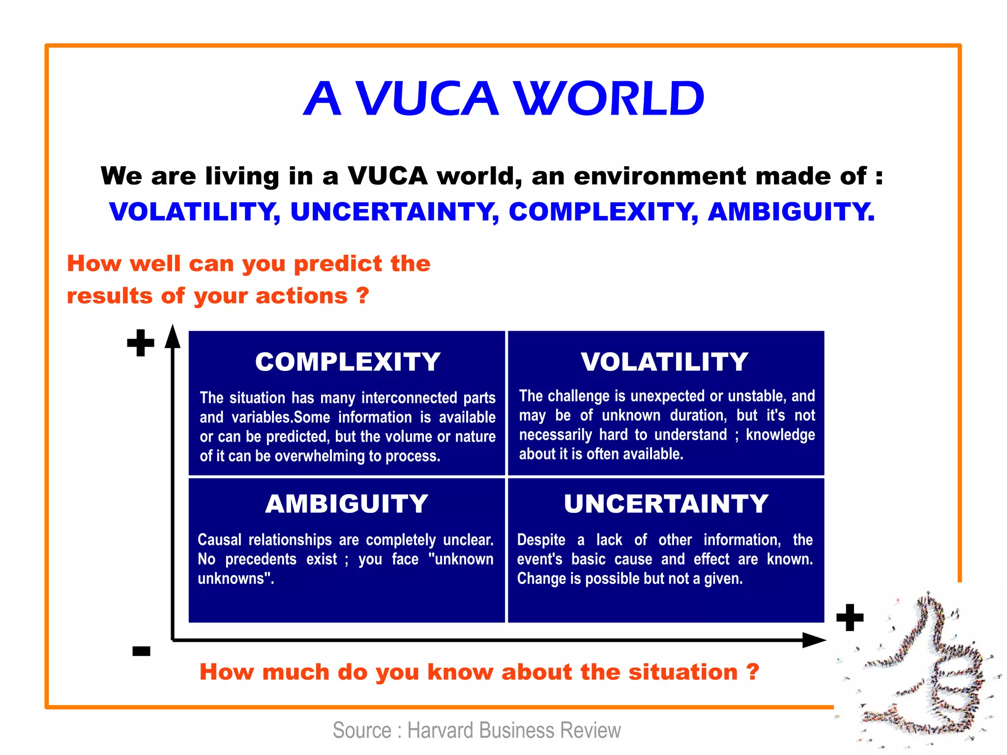 8 Critical capabilities for a complex world | PDF