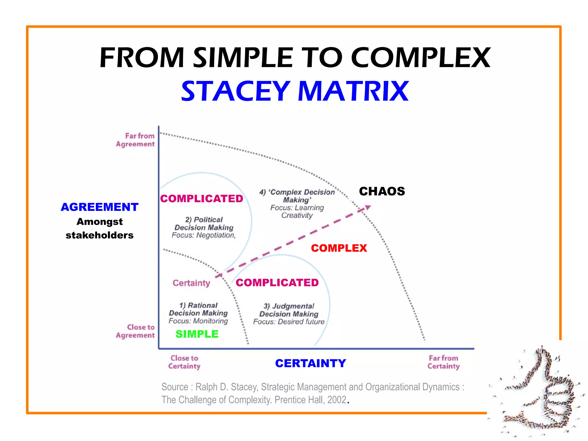 8 Critical capabilities for a complex world | PDF