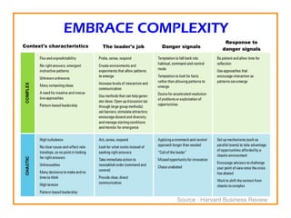 8 Critical capabilities for a complex world | PDF