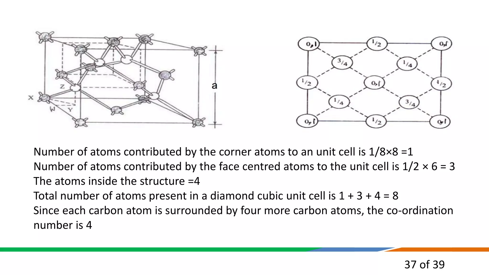 8 Crystal structure.pdf