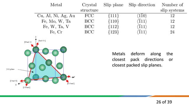 8 Crystal structure.pdf