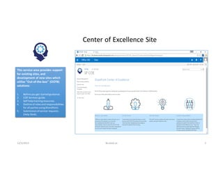 8cubed.co SharePoint Governance Solution | PPT