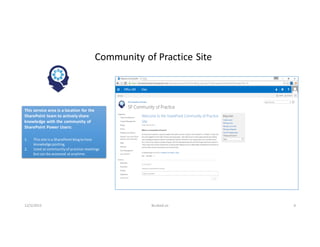 8cubed.co SharePoint Governance Solution | PPT