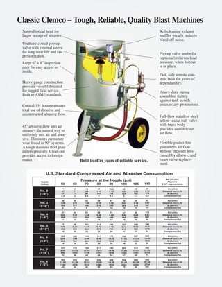 8 cuft classic-blast-machine | PDF