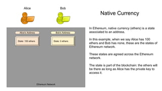 Ethereum: Native Currency and Token | PDF