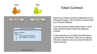 Ethereum: Native Currency and Token | PDF