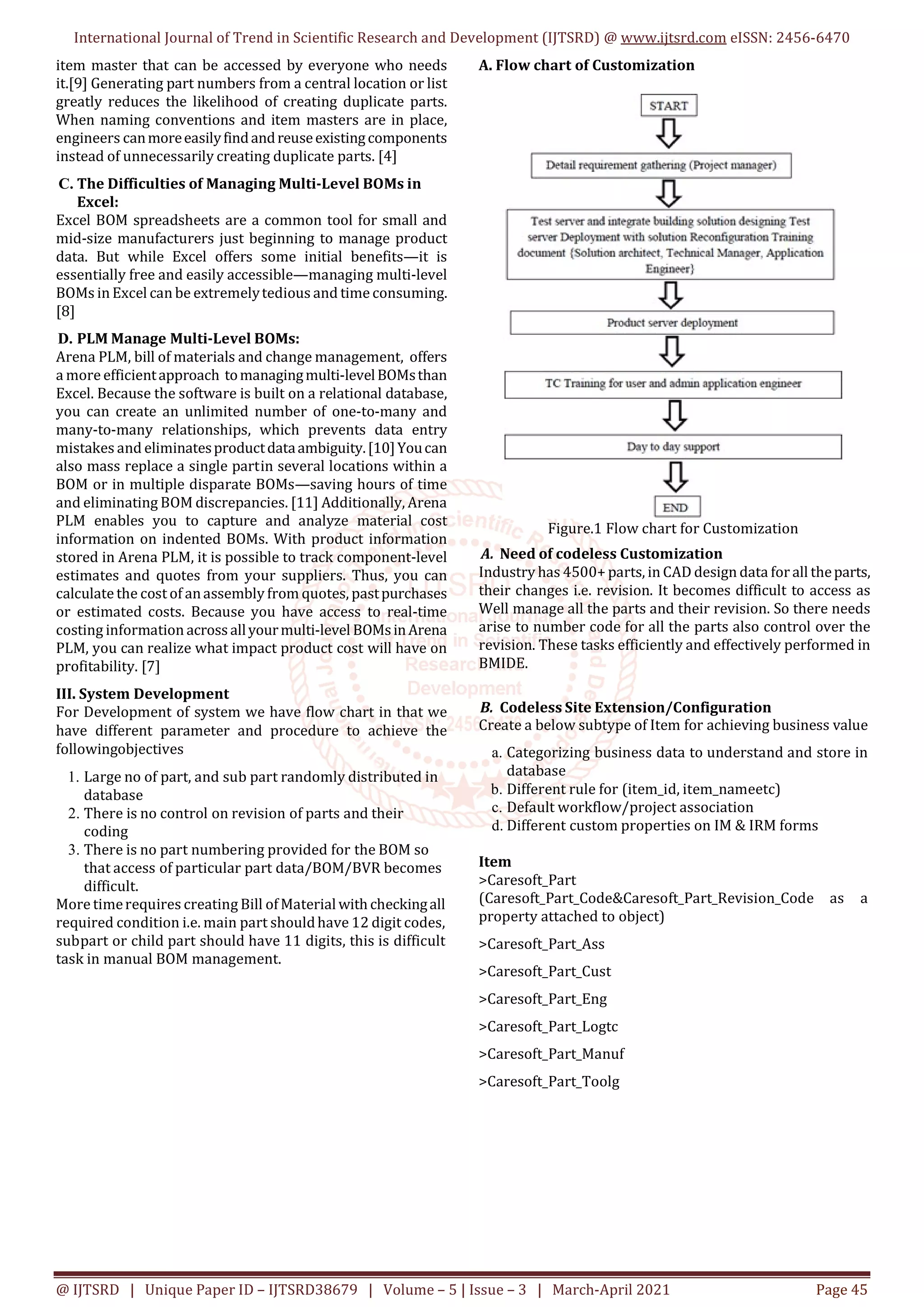 Customization of BMIDE at Customer End as per Business Requirement | PDF