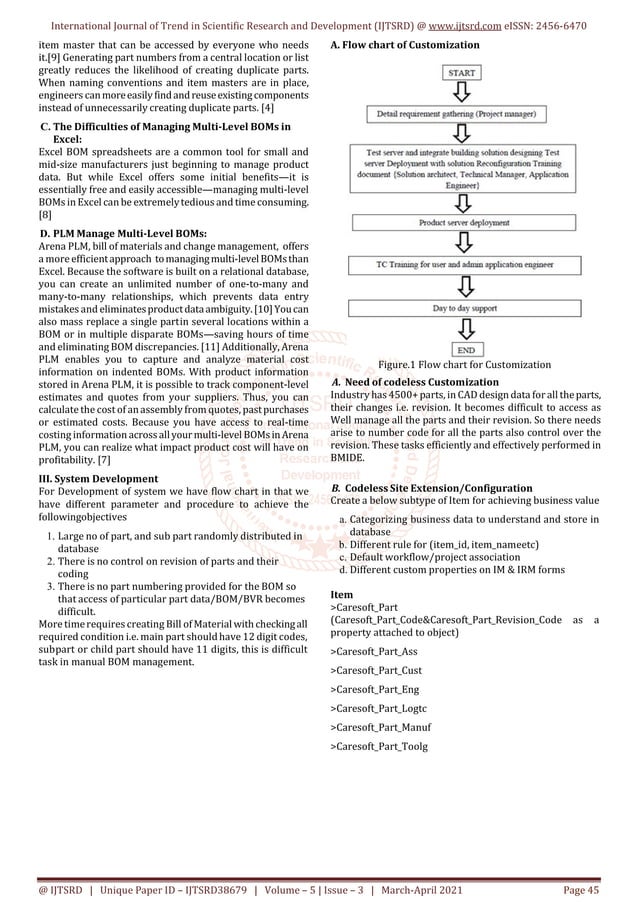 Customization of BMIDE at Customer End as per Business Requirement | PDF