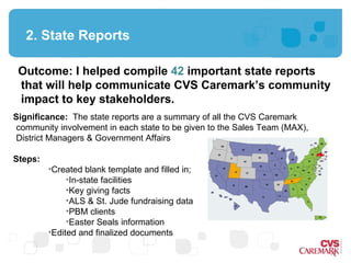 CVS/Caremark Final Powerpoint | PPT